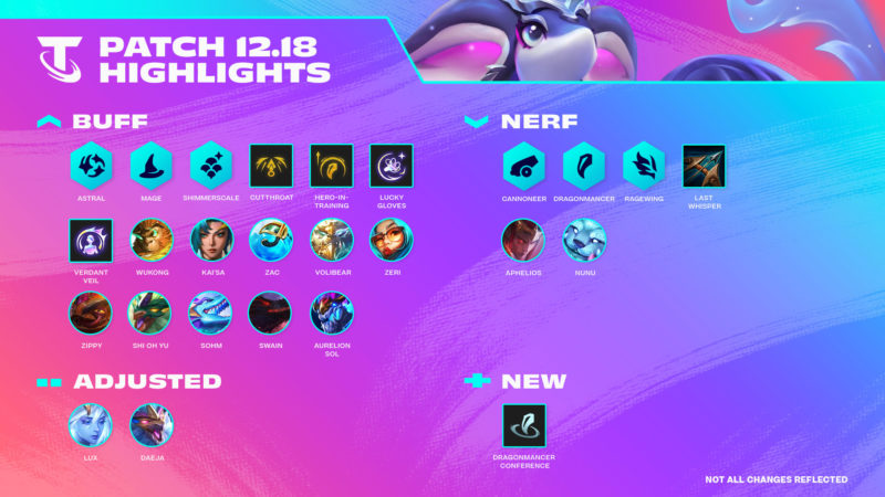 TFT Set 7.5 Patch 12.18: Full notes and updates - Dot Esports