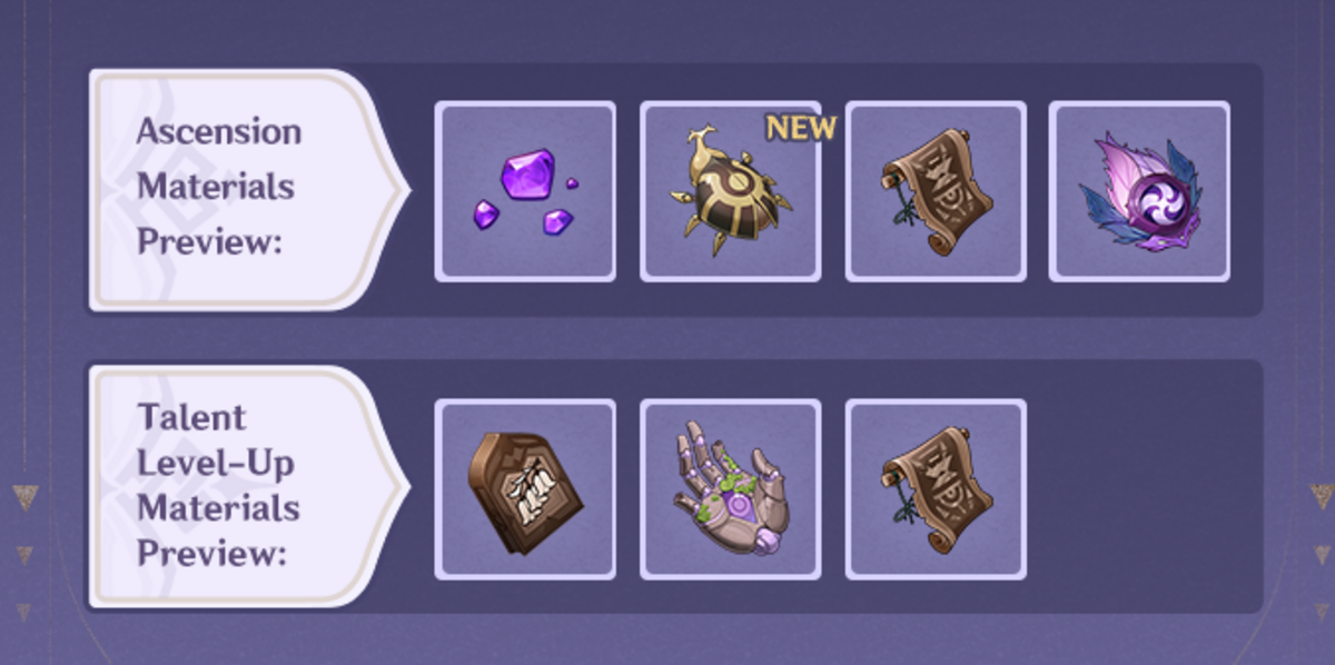 Who Is Cyno in Genshin Impact? | Sumeru Lore, Abilities & More - Dot ...