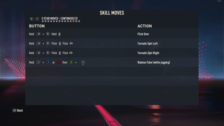 How to do a Rabona in FIFA 23 - Dot Esports