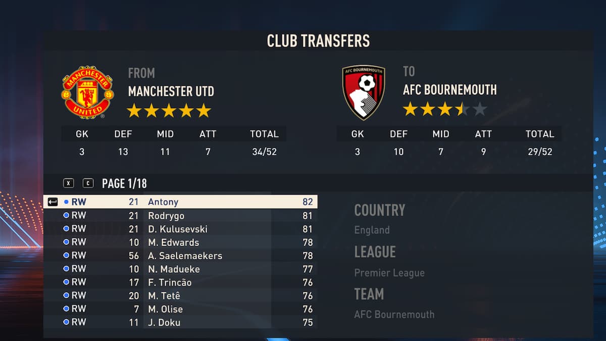 50 Best FIFA 23 Wonderkids | Highest potential young players in FIFA 23 ...