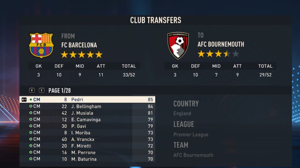 50 Best FIFA 23 Wonderkids | Highest potential young players in FIFA 23 ...