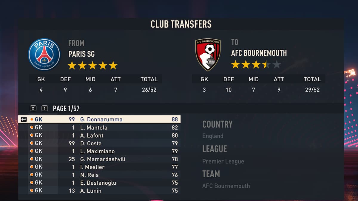 50 Best FIFA 23 Wonderkids | Highest potential young players in FIFA 23 ...