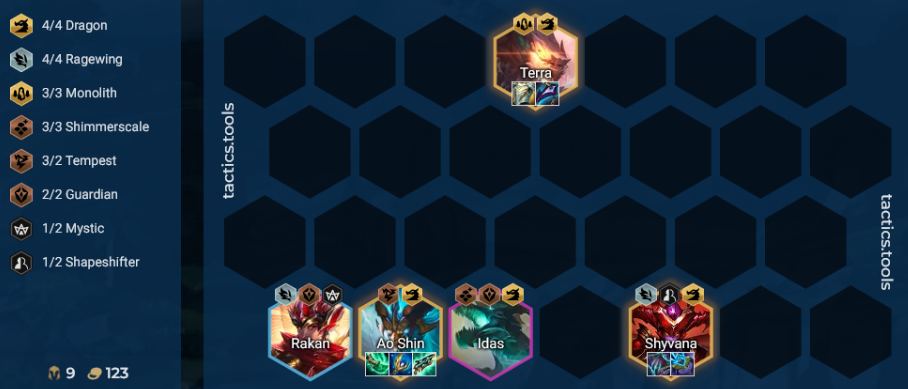 Best TFT Set 7.5 Patch 12.20 end-game comp tier list - Dot Esports