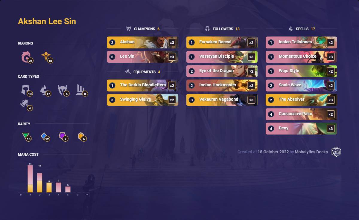 Best Legends of Runeterra Beginner Decks (2022) - Dot Esports