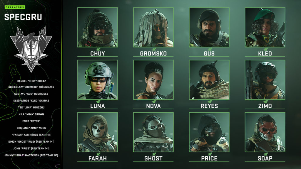 All unlockable operators in Modern Warfare 2 - Dot Esports