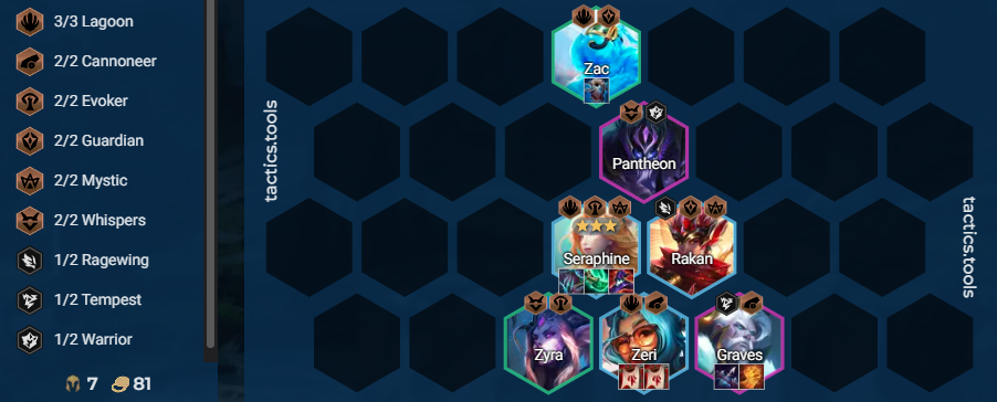 Best TFT Set 7.5 Patch 12.20 end-game comp tier list - Dot Esports