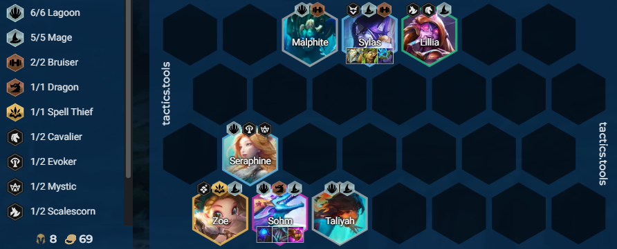 Best TFT Set 7.5 Patch 12.20 end-game comp tier list - Dot Esports