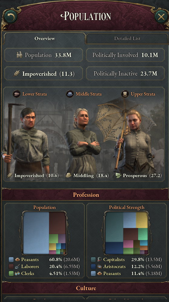 How to play Victoria 3 for beginners | Best tips and tricks for your ...