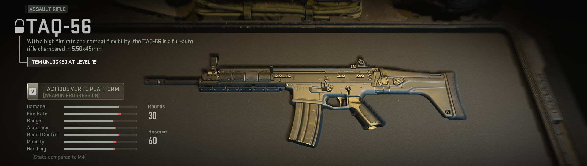 Best Assault Rifles (ARs) in Modern Warfare 2 - Dot Esports