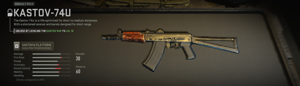 Best Assault Rifles (ARs) in Modern Warfare 2 - Dot Esports