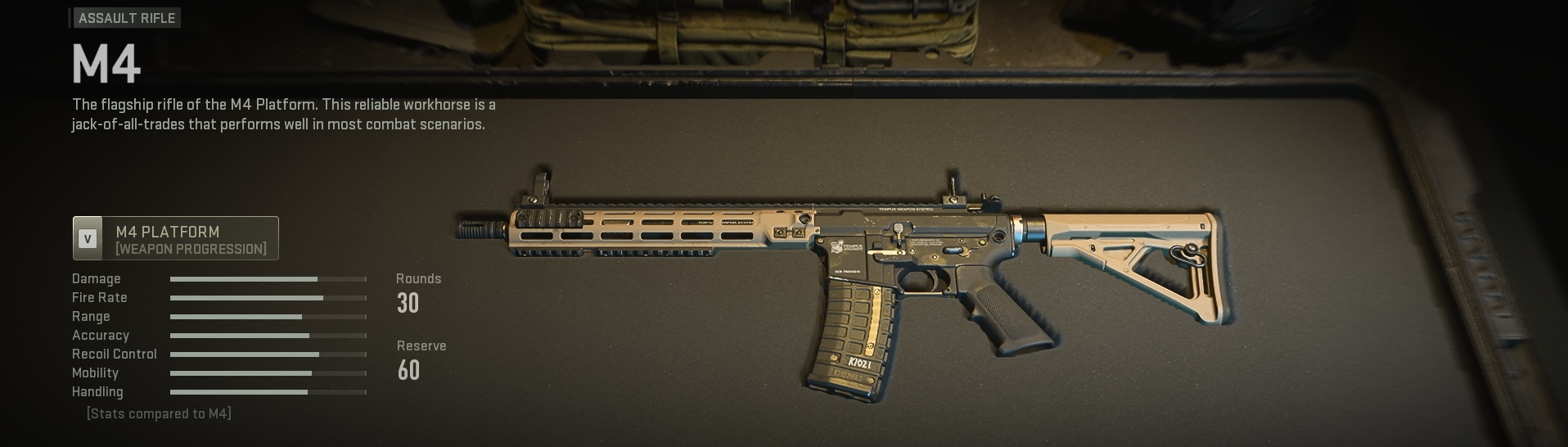 Best Assault Rifles Ars In Modern Warfare 2 Dot Esports