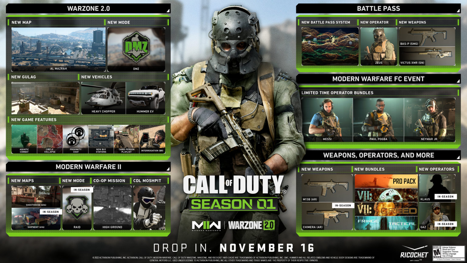 MW2 Season 1 roadmap: 4 new guns, 6 operators, 2 classic maps, and lots ...