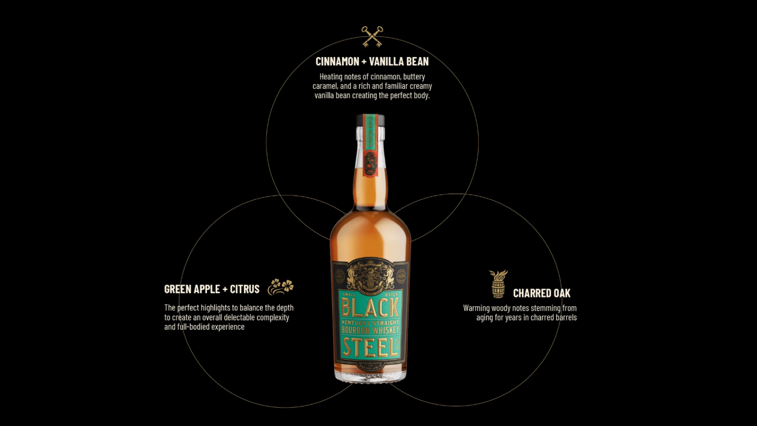 Dr Disrespect loses the shades and vest to unveil Black Steel Bourbon ...