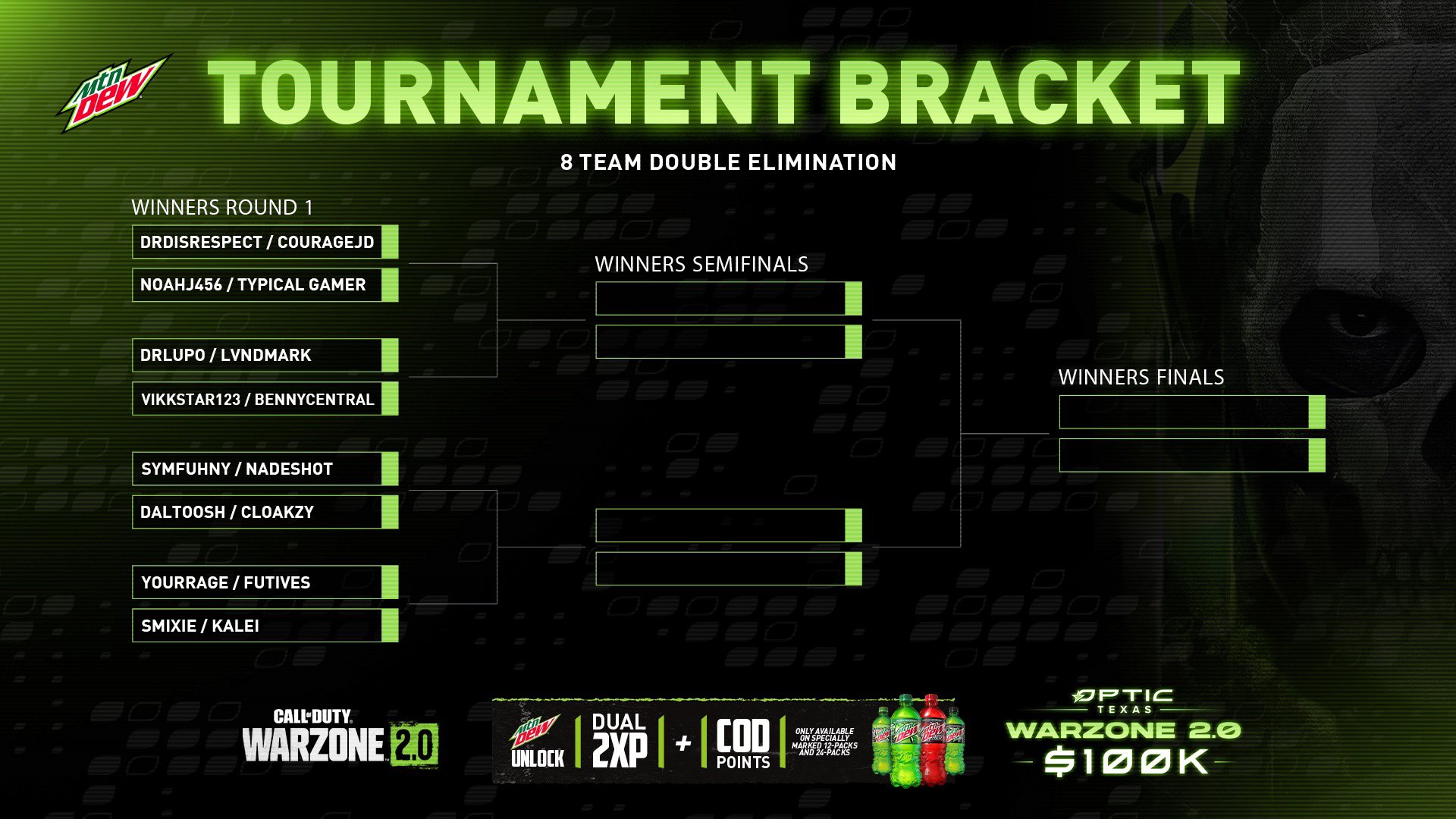 How to watch OpTic Texas Warzone 2 $100,000 tournament | First-ever ...