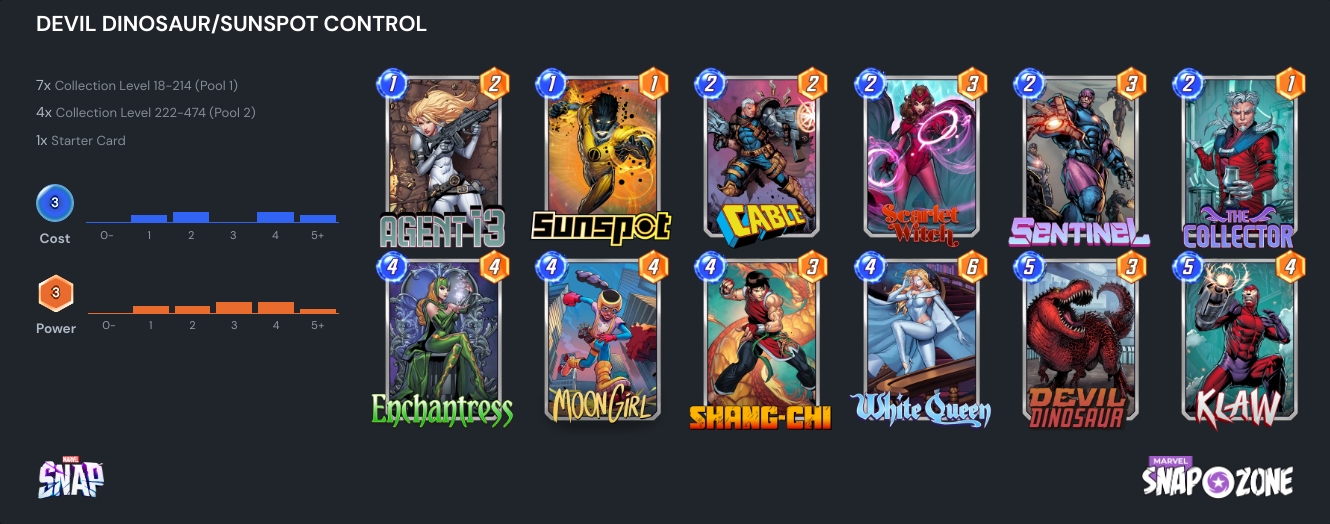 Marvel Snap Devil Dinosaur deck guide (and counters) | Best Devil Dinosaur decks in Marvel Snap ...