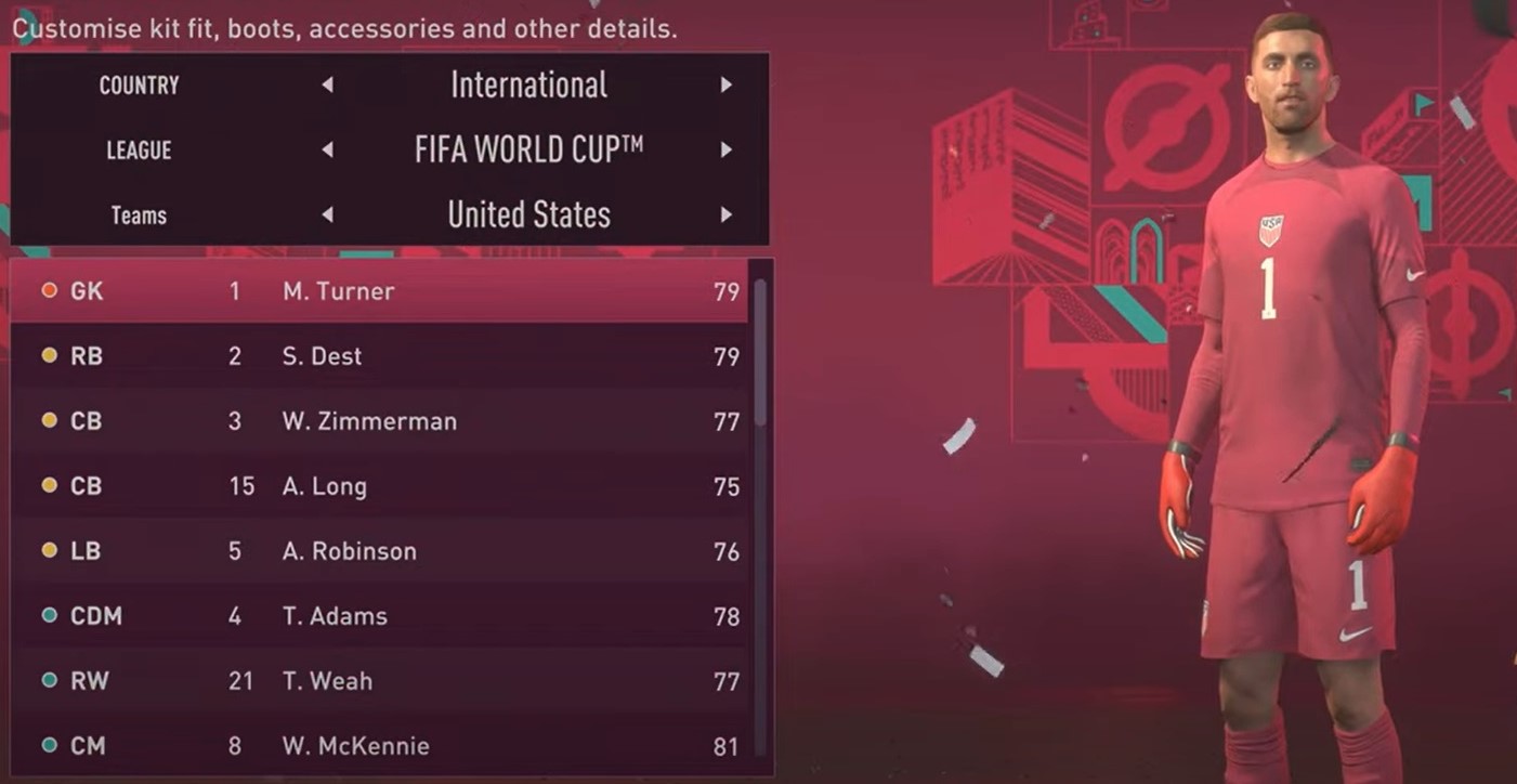 What do Team USA and England players look like in FIFA 23? Checking the ...