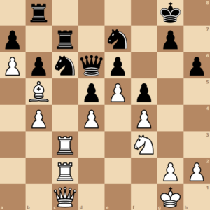 What is a battery in chess? - Dot Esports