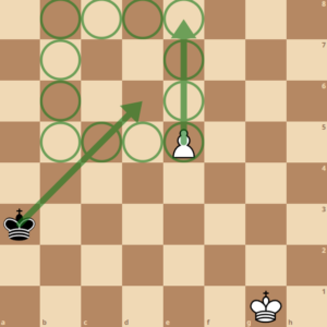 What is the pawn square rule in chess? - Dot Esports