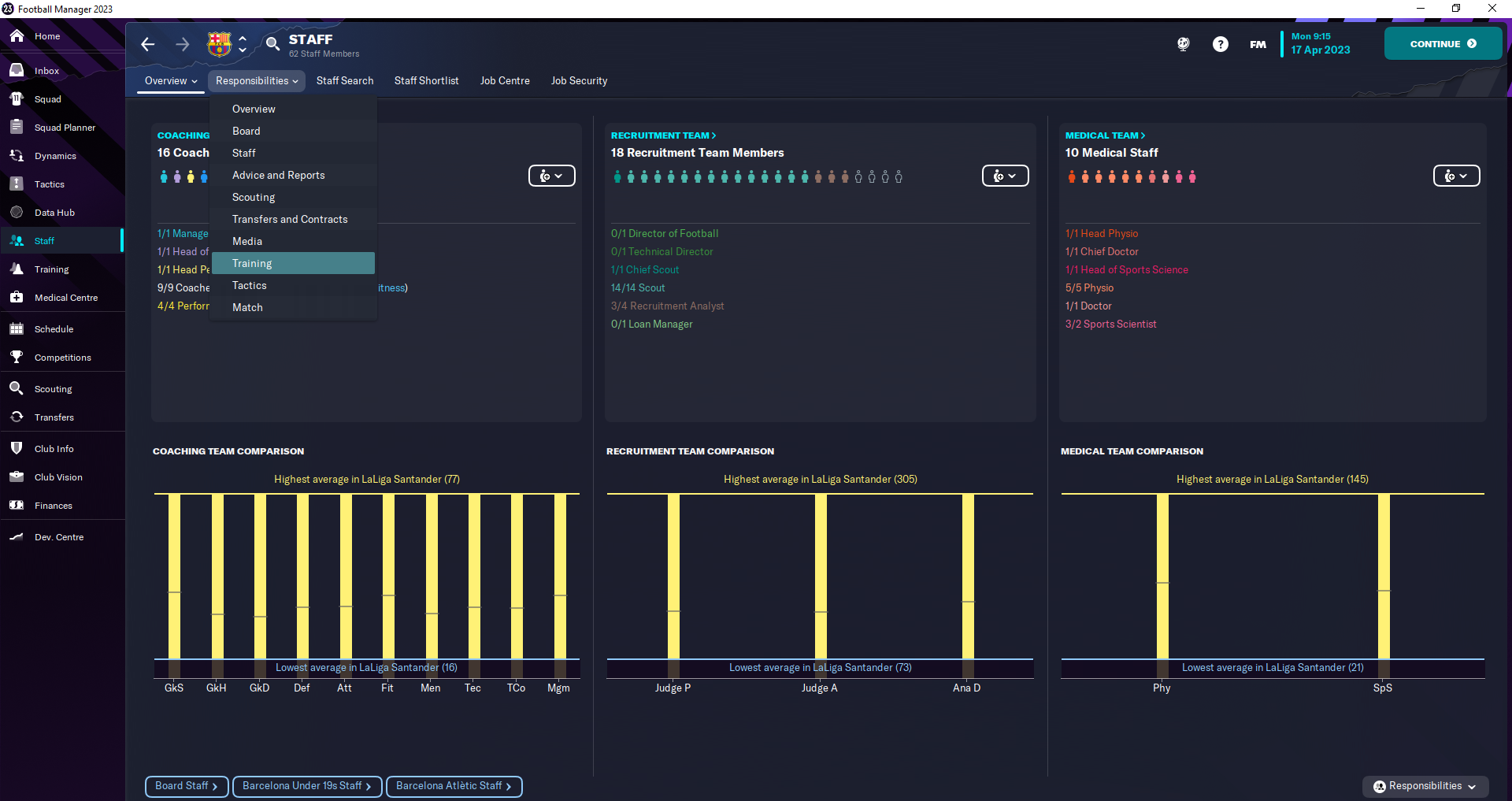 How to assign training to staff in FM23 - Dot Esports