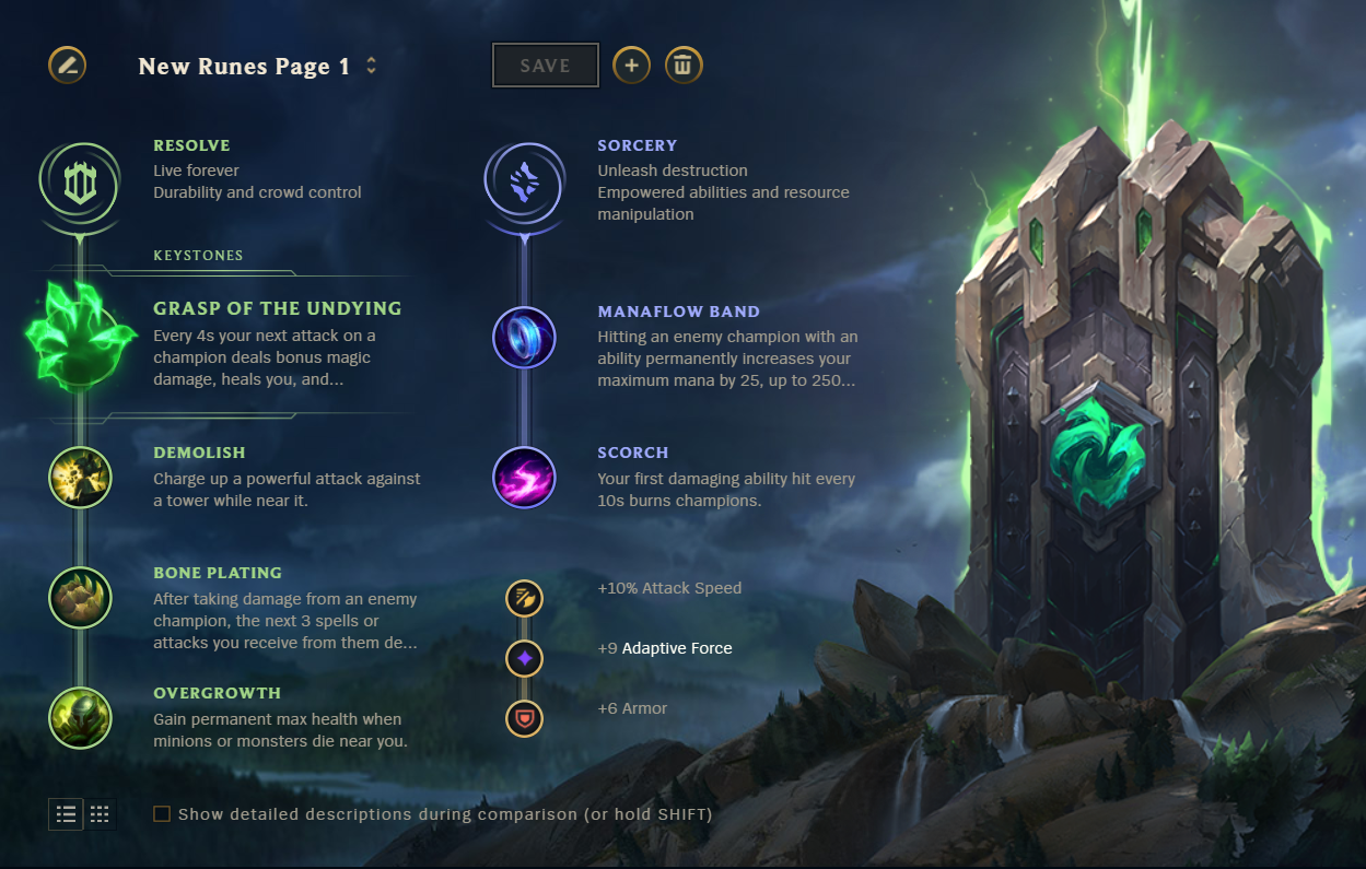 Best Fiora build in League of Legends - Dot Esports