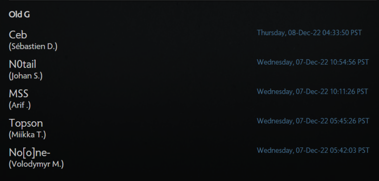 OG to reportedly field second Dota 2 roster with an old theme and at ...