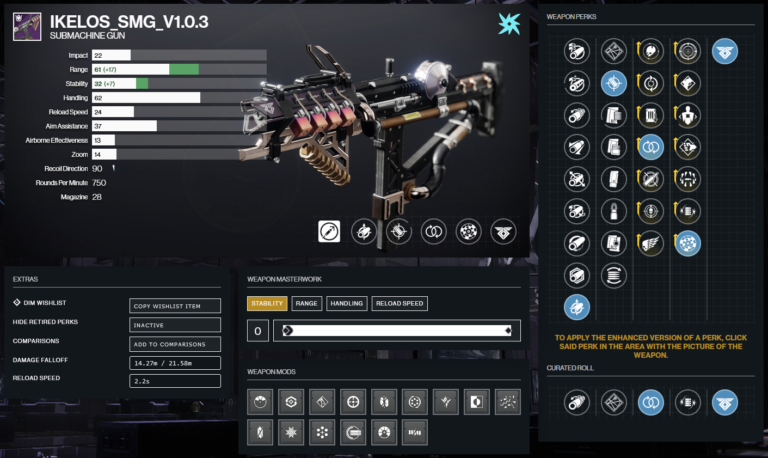 IKELOS SMG god rolls and best perks in Destiny 2 - Dot Esports