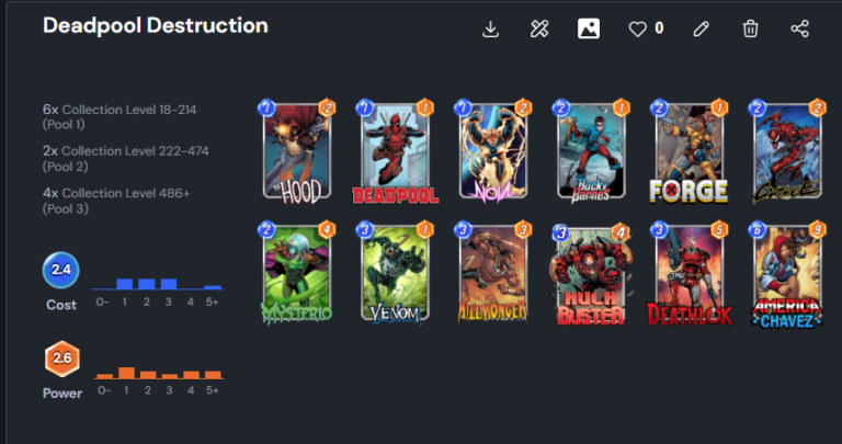 Marvel Snap Deadpool deck guide | The best Deadpool decks in Marvel ...