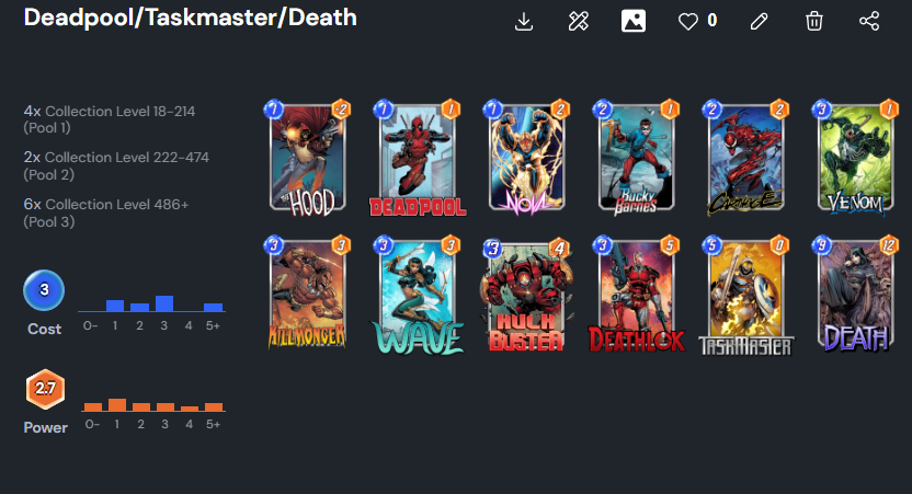 Marvel Snap Deadpool deck guide | The best Deadpool decks in Marvel Snap - Dot Esports