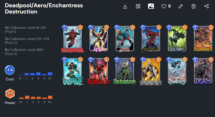 Marvel Snap Deadpool deck guide | The best Deadpool decks in Marvel Snap - Dot Esports