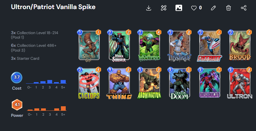 Marvel Snap Ultron deck guide | The best Ultron decks in Marvel Snap - Dot Esports