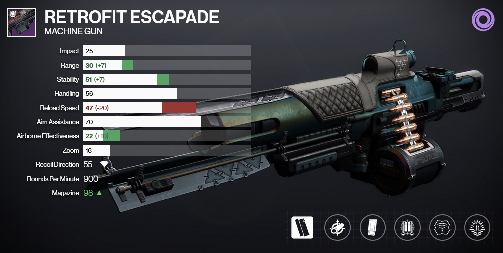 These are the Retrofit Escapade god roll and best perks in Destiny 2 ...