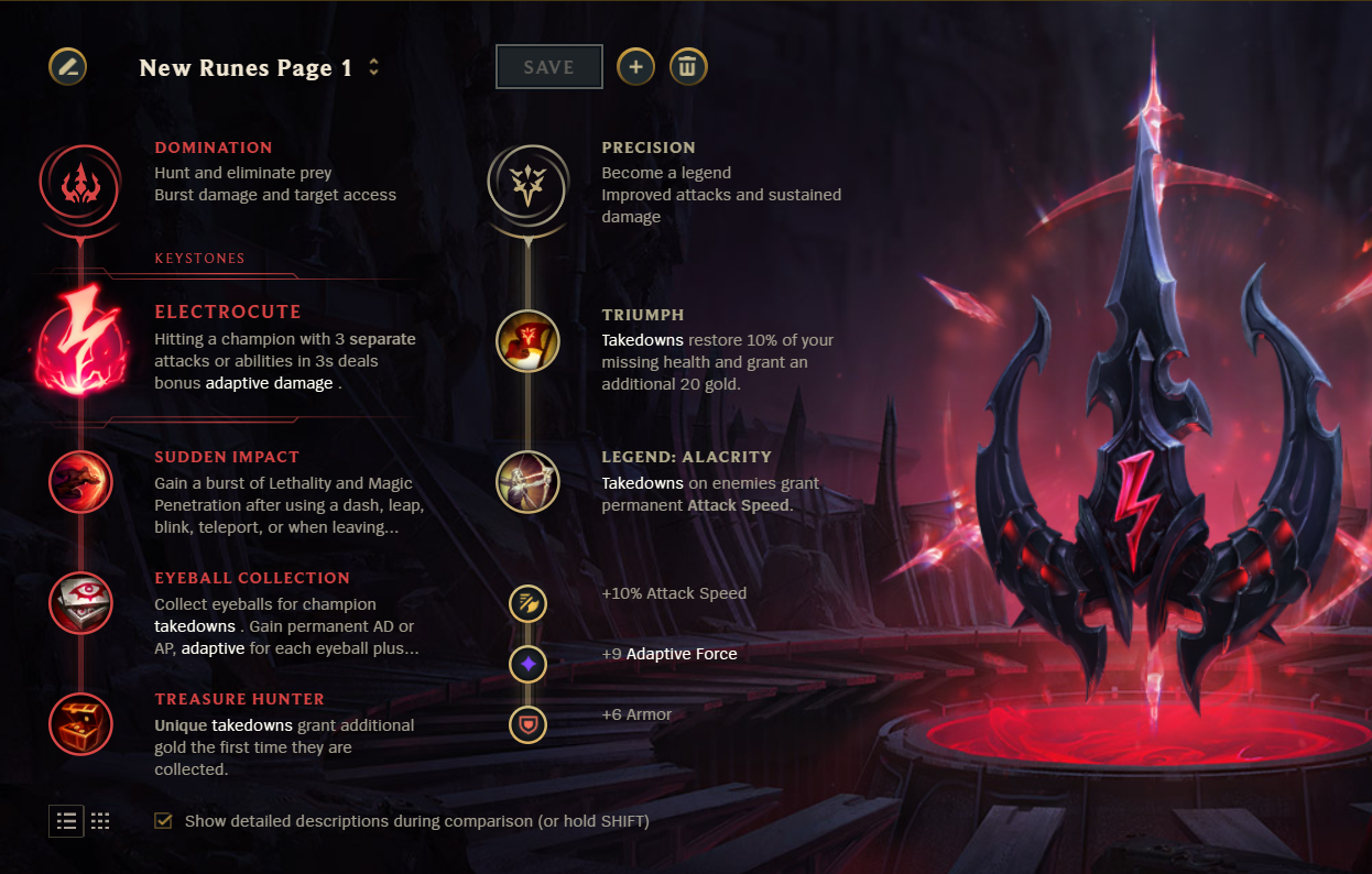 Best Lee Sin build in League of Legends - Dot Esports