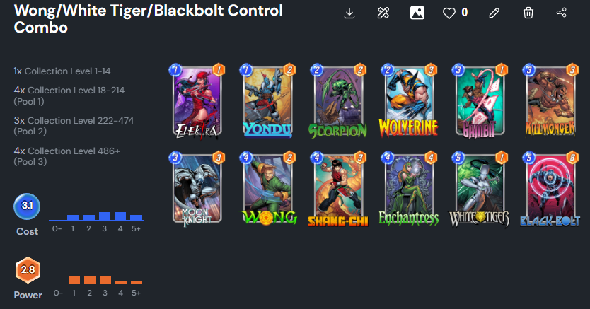 Marvel Snap Wong deck guide & how to counter it | The best Wong decks in Marvel Snap - Dot Esports