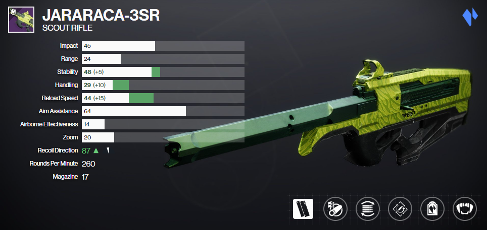 Here are the Jararaca-3SR god rolls and best perks in Destiny 2 - Dot ...