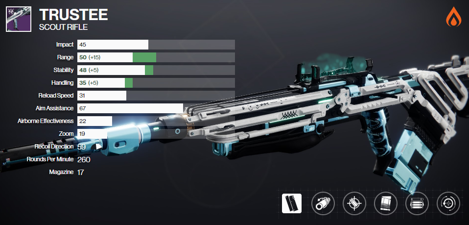 Here are the Trustee god rolls and best perks in Destiny 2 - Dot Esports