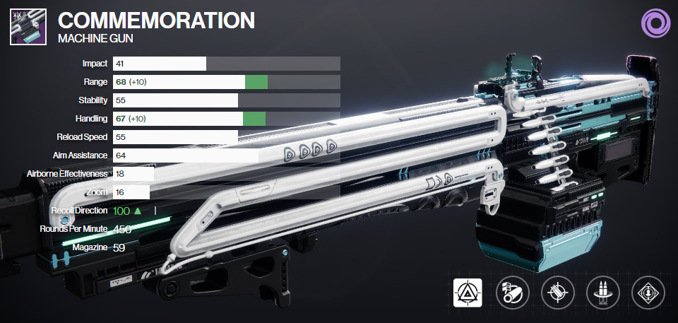 Commemoration God Rolls and Best Perks in Destiny 2 - Dot Esports