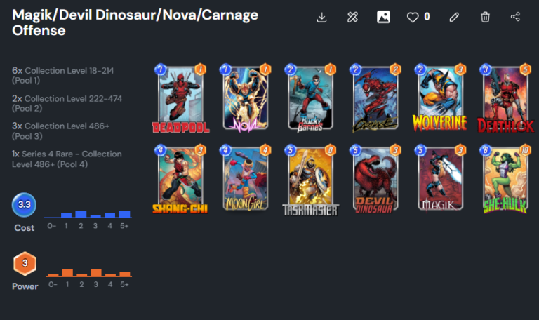 Best Magik decks in Marvel Snap and how to counter them - Dot Esports
