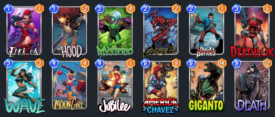 Marvel Snap destroy deck guide for each pool | 5 best destroy decks in ...