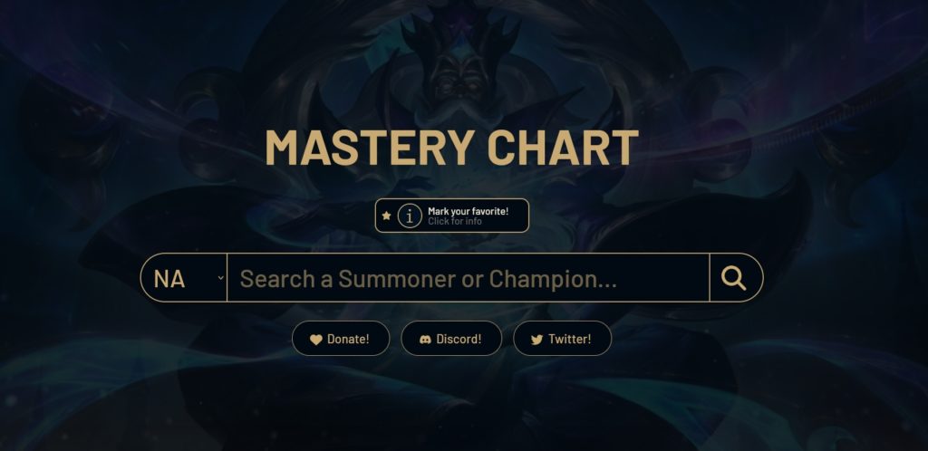 How to get your League of Legends Mastery Chart - Dot Esports