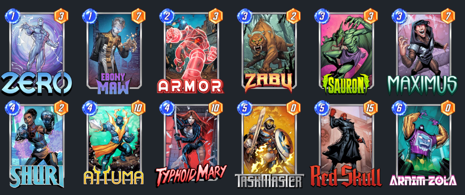 The best meta Marvel Snap Decks for January 2023 - Dot Esports