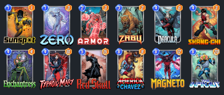The best meta Marvel Snap Decks for January 2023 - Dot Esports
