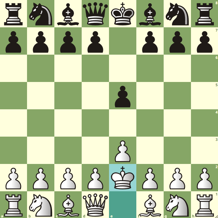 What is the Bongcloud Attack in chess? - Dot Esports