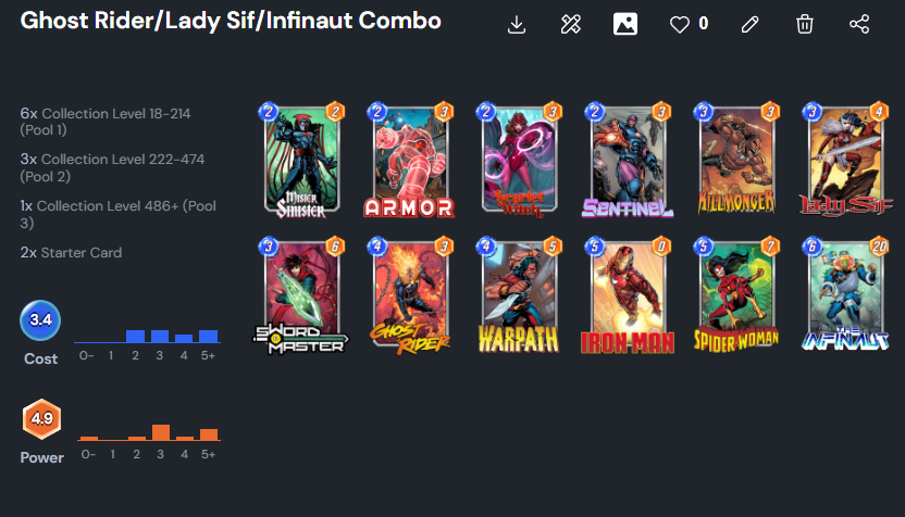 Marvel Snap Ghost Rider deck guide (and counters) | 2 best Ghost Rider ...